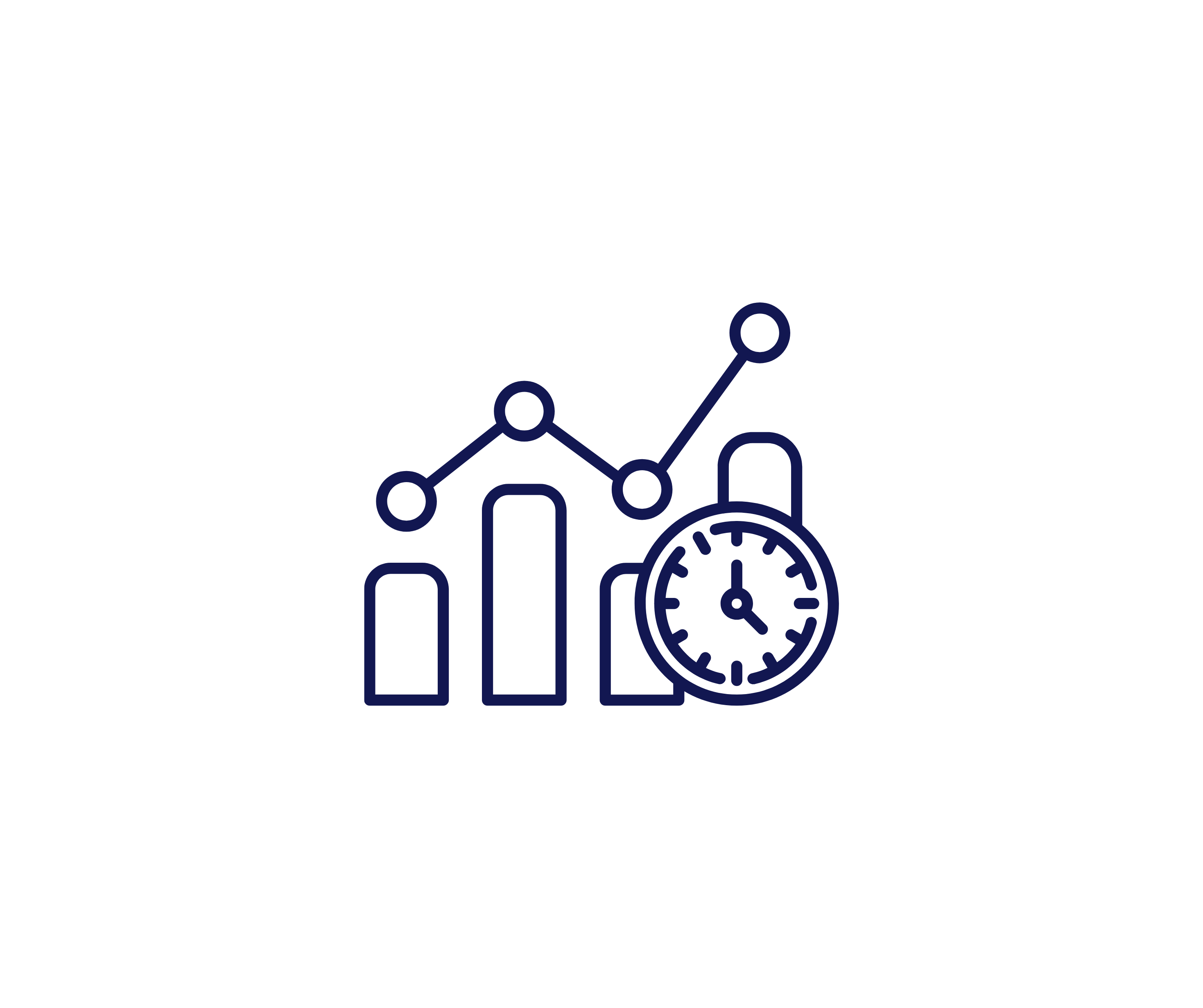 Safety Training & Compliance Solutions | Construction Job Site Training ...