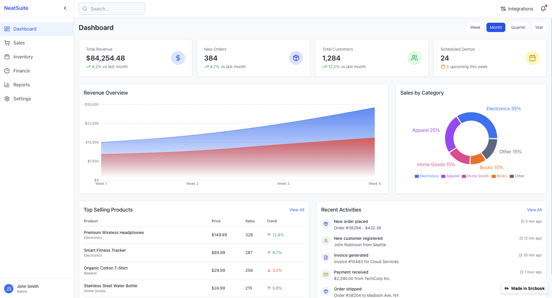 Mocha: AI-Powered No‑Code App Builder for Entrepreneurs